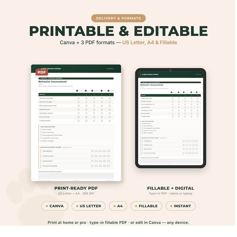 Dog Behavior Assessment Form Canva Template | 1–5 Severity Scale | Bite ...