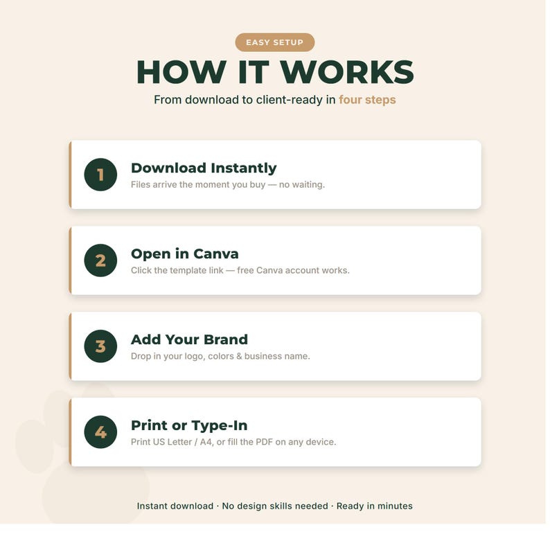 Dog Training Log Canva Template | Weekly Reliability Grid | Session ...