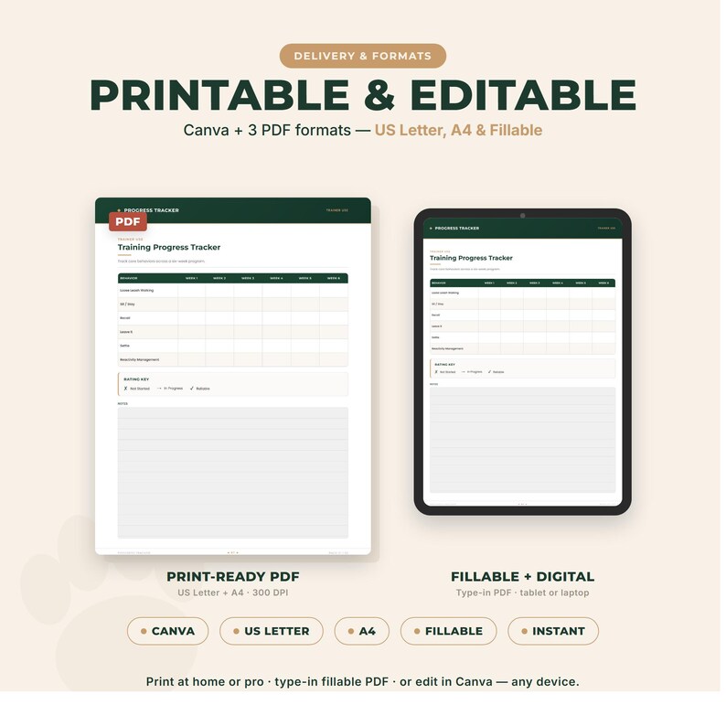 Dog Training Log Canva Template | Weekly Reliability Grid | Session ...