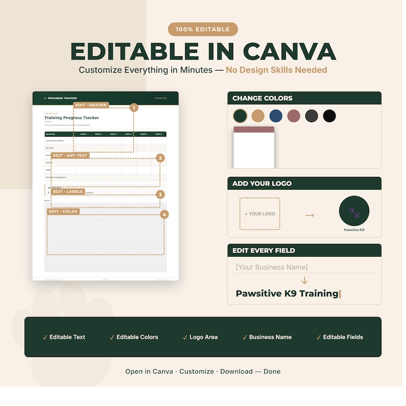Dog Training Log Canva Template | Weekly Reliability Grid | Session ...