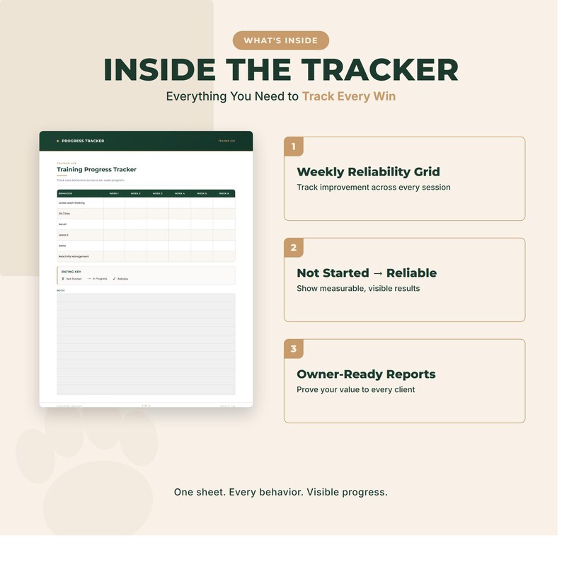 Dog Training Log Canva Template | Weekly Reliability Grid | Session ...
