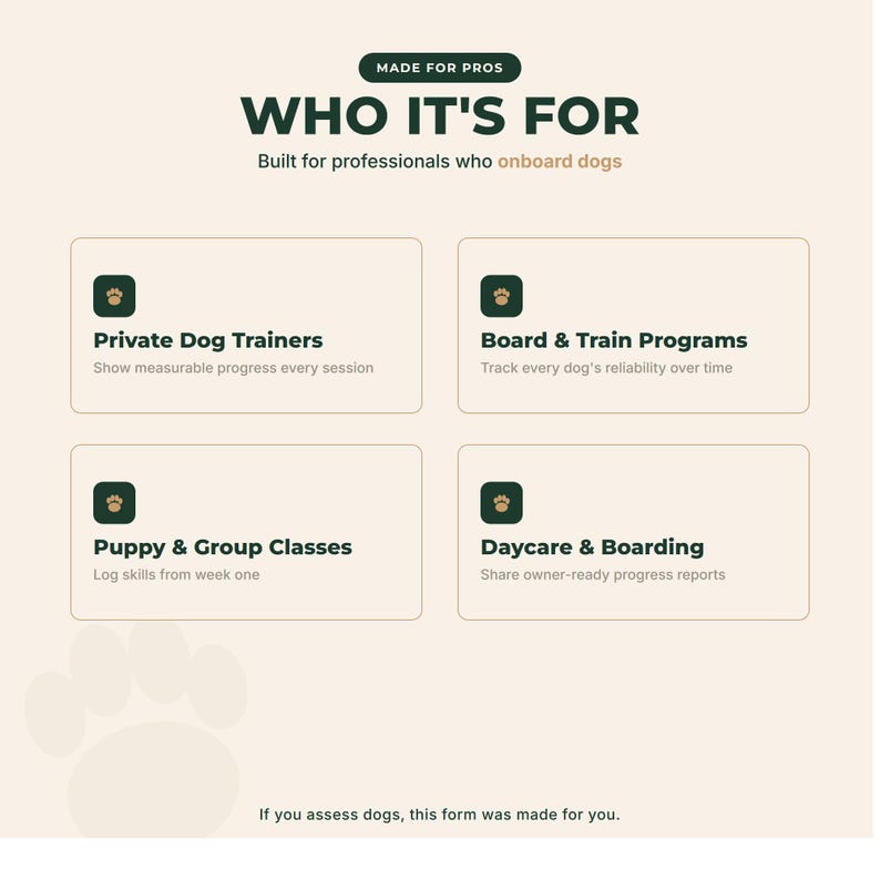 Dog Training Log Canva Template | Weekly Reliability Grid | Session ...