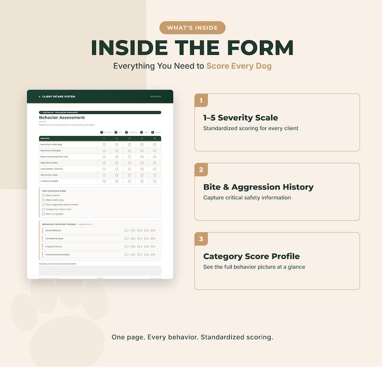 Dog Behavior Assessment Form Canva Template | 1–5 Severity Scale | Bite ...