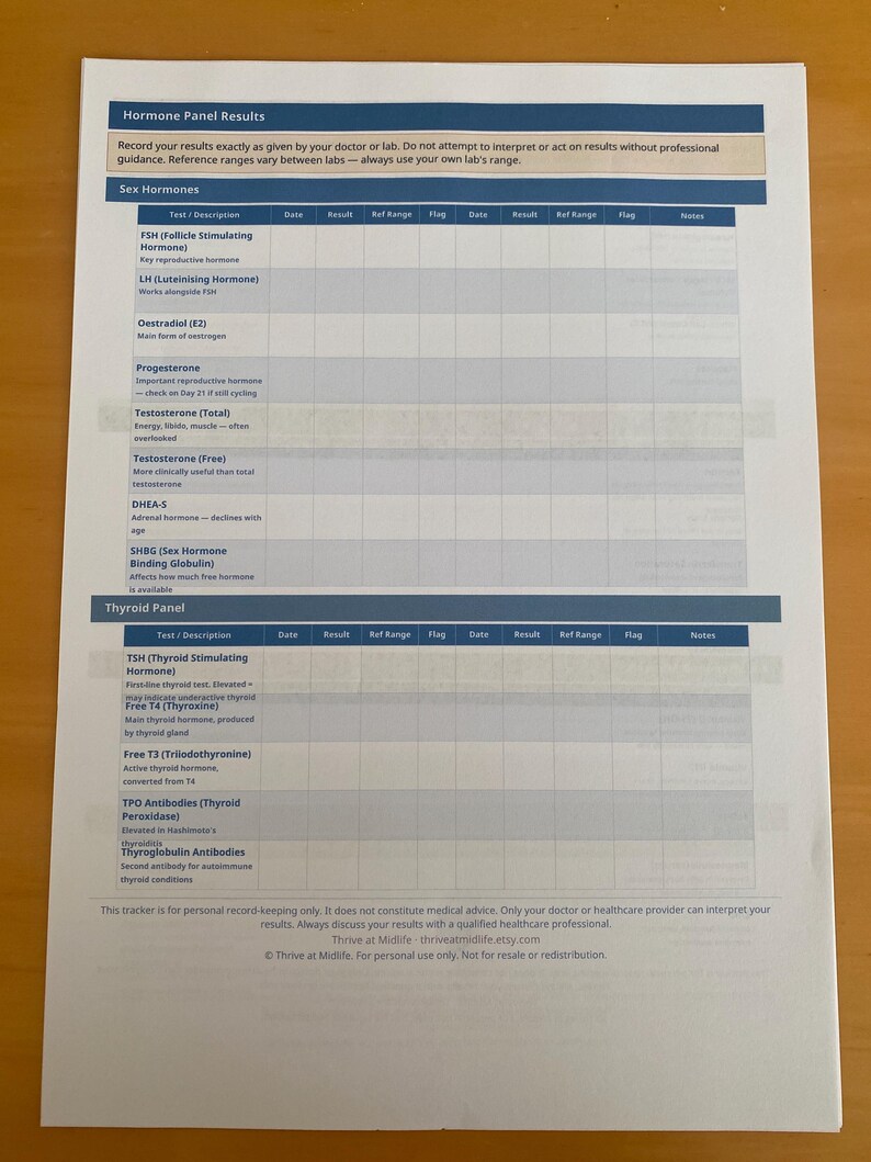 Blood Test & Lab Results Tracker | Midlife Health Records | Hormone ...