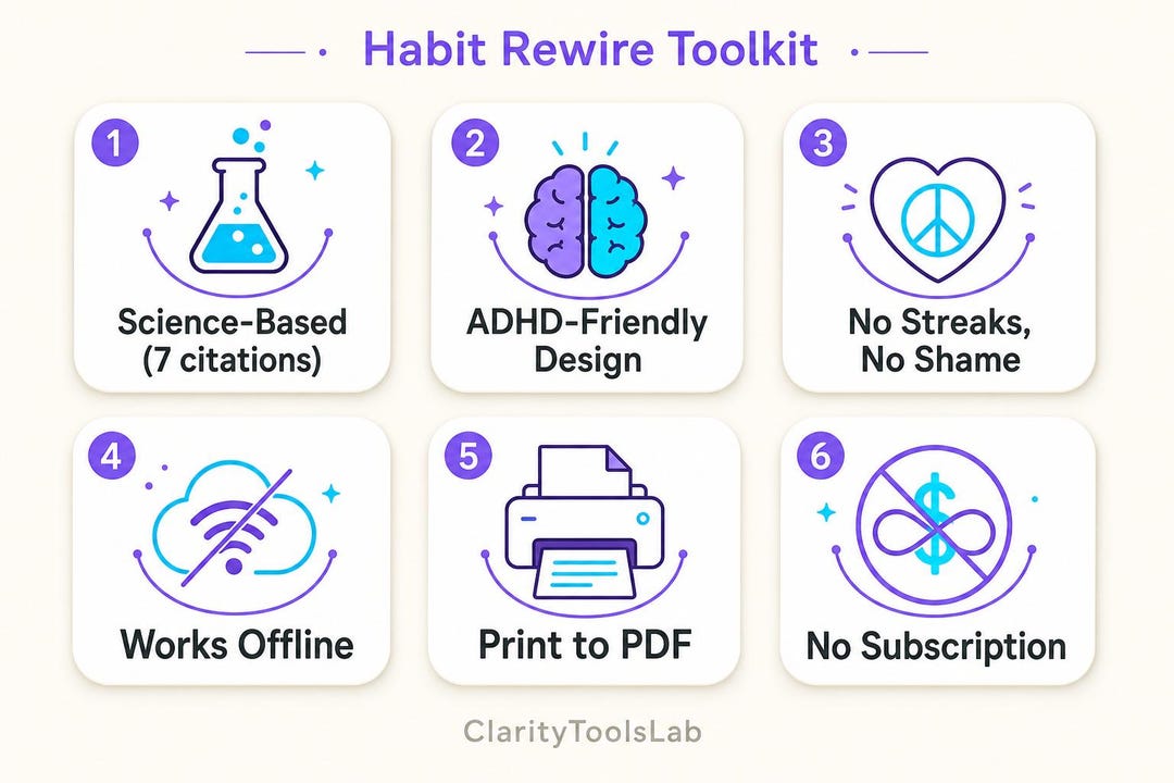 ADHD Habit Tracker Bundle | Printable Planner, Dopamine Menu & Habit ...