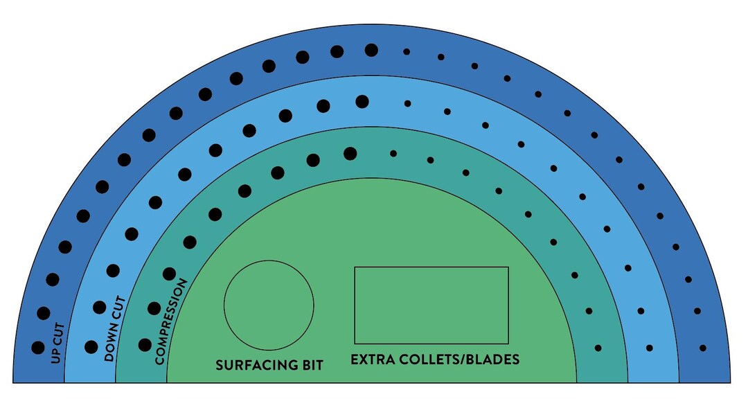 Router Bit Tiered Storage Pattern SVG - Etsy