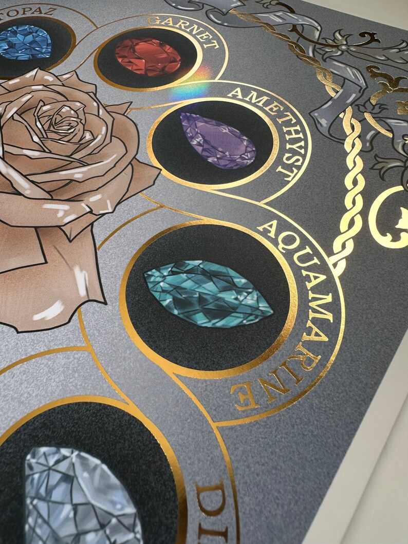 Birthstone Chart – Gold Foil Print | Birth Month Gemstone Wall Art - Etsy