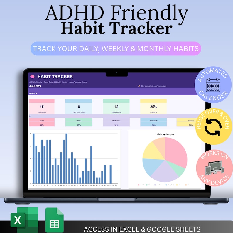 ADHD Friendly Habit Tracker: Daily, Weekly, Monthly Goal Planner ...