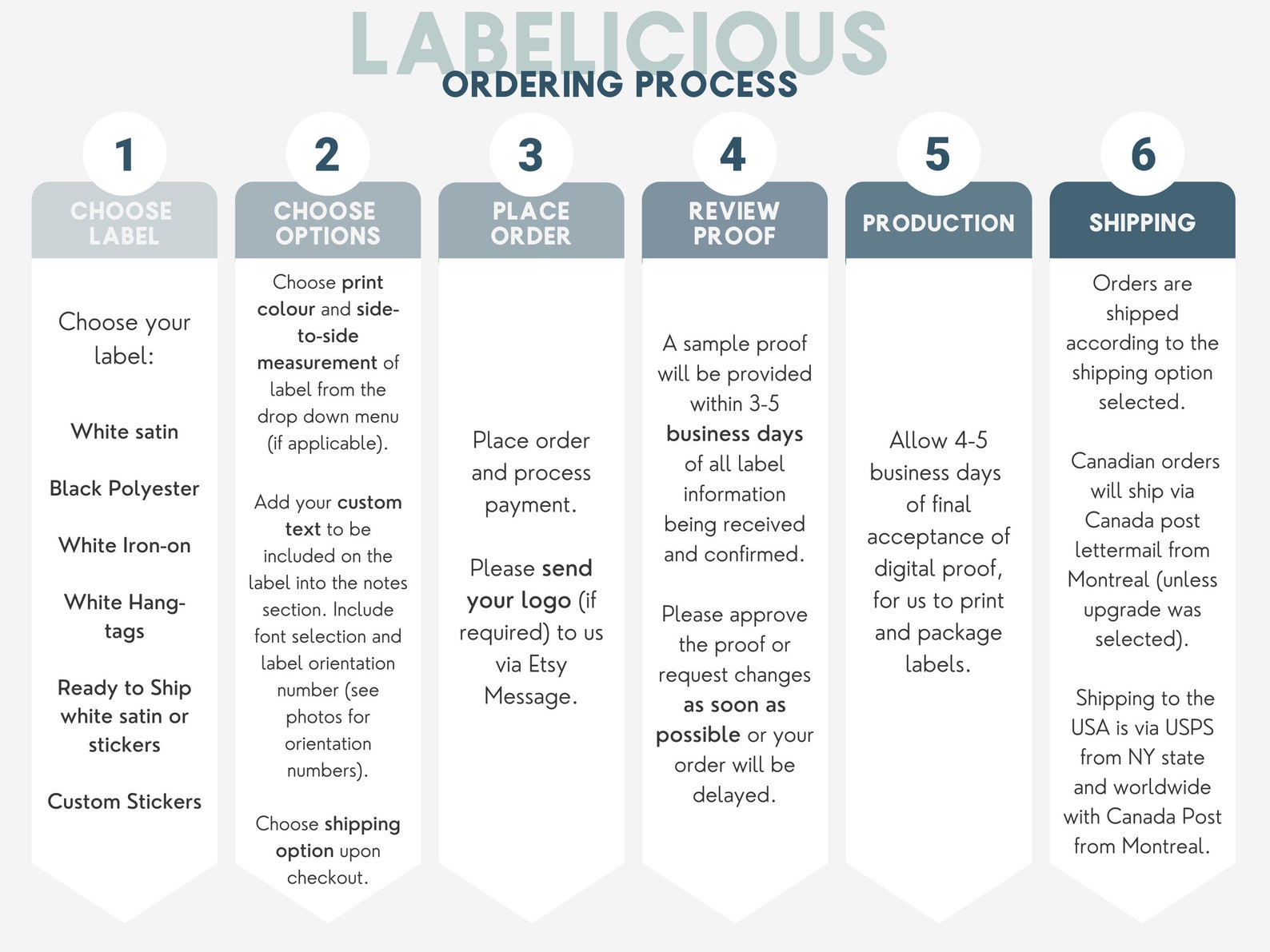 Custom Brand Label Custom Black Fold Over Polyester Label | Etsy