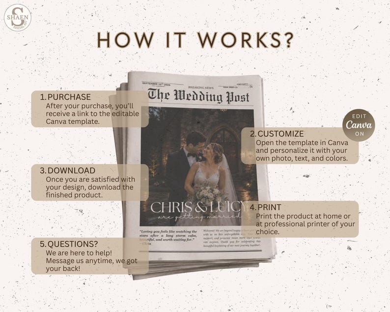 Editable Wedding Newspaper Template, Printable Canva Wedding Program ...