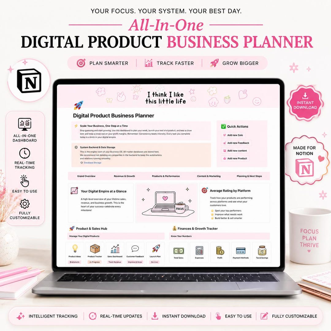 Notion Digital Product Business Planner | Etsy Seller Dashboard ...