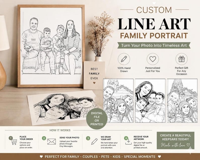 Custom Line Art Family Portrait, Minimalist Photo Illustration (digital ...