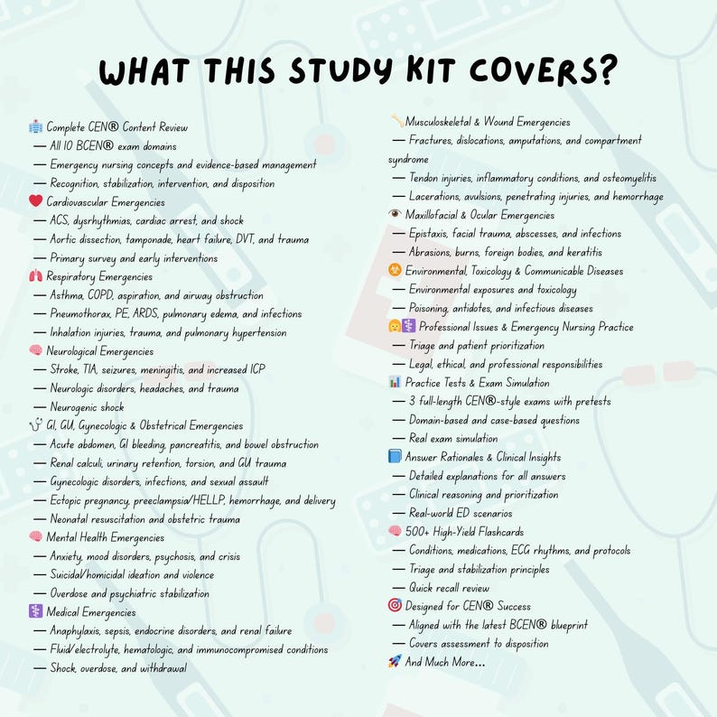 CEN Exam Study Kit 2026 | Certified Emergency Nurse Review | Certified ...