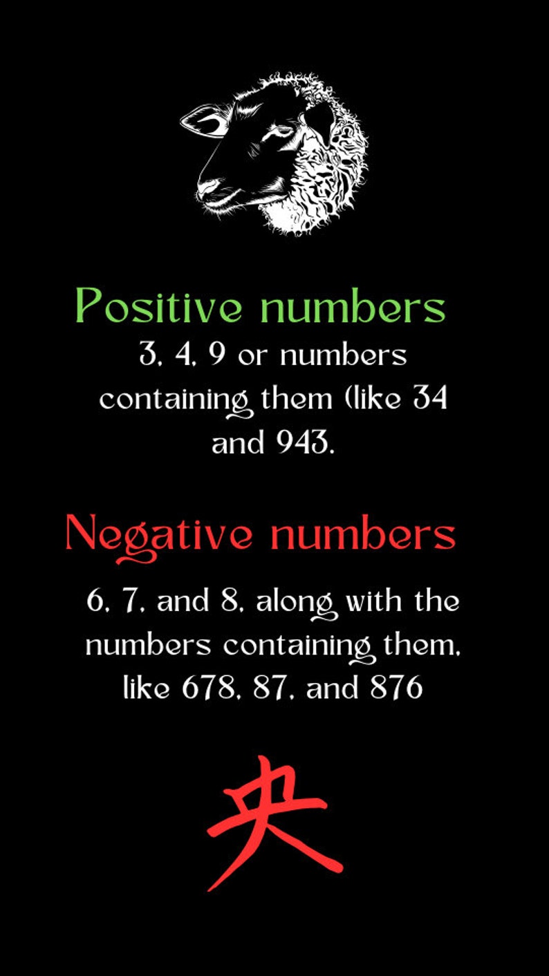 Sheep Sign Chinese Zodiac Video - Etsy