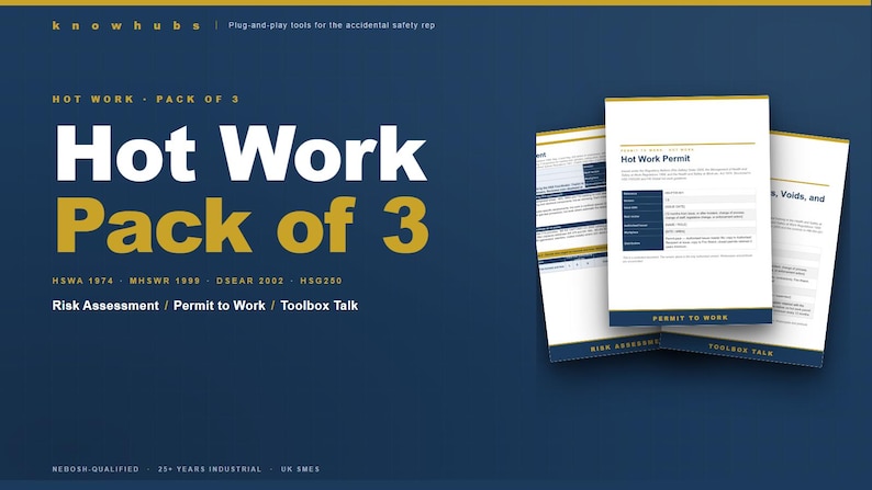 Hot Work Risk Assessment, Permit, Toolbox Talk Pack (instant Download ...