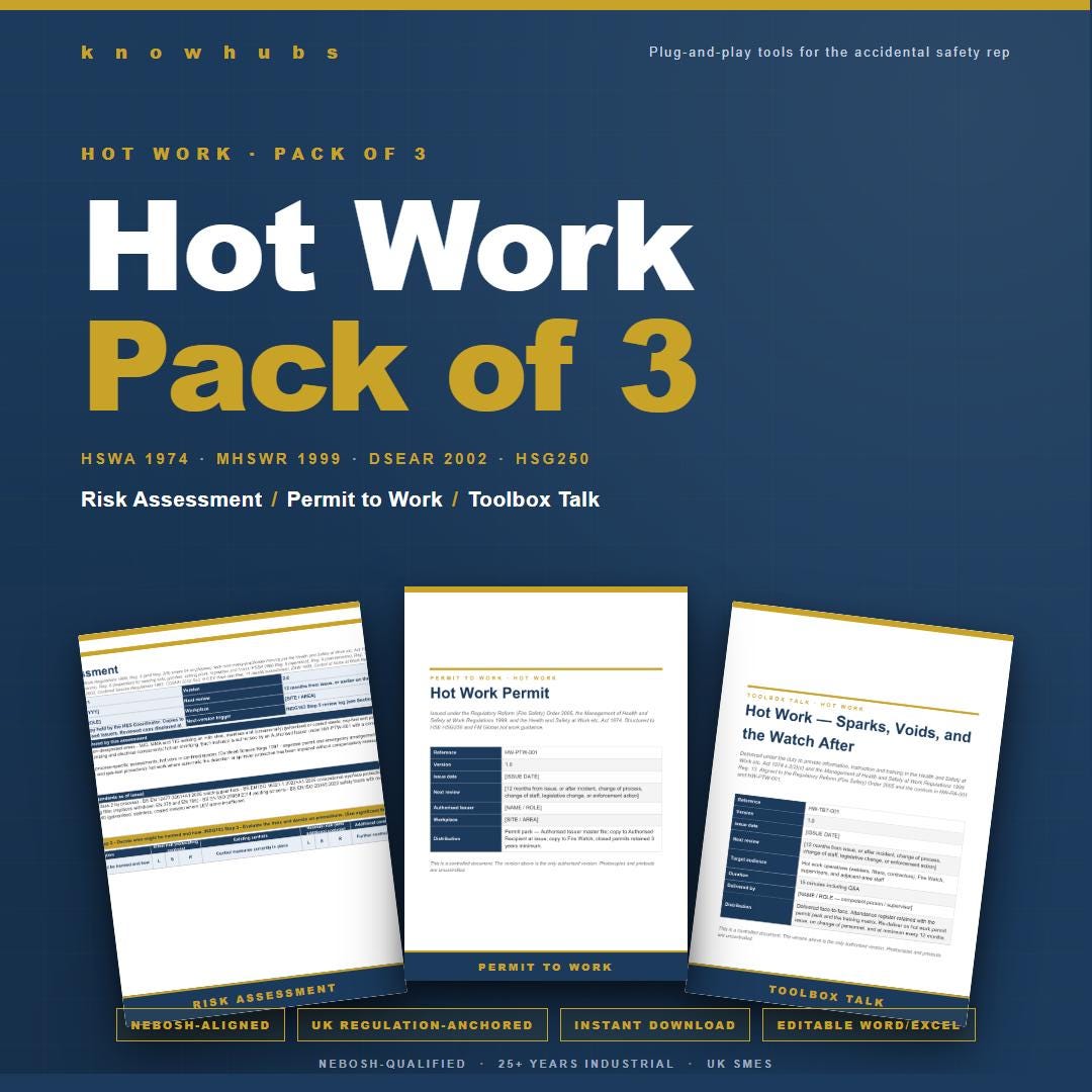 Hot Work Risk Assessment, Permit, Toolbox Talk Pack (instant Download ...