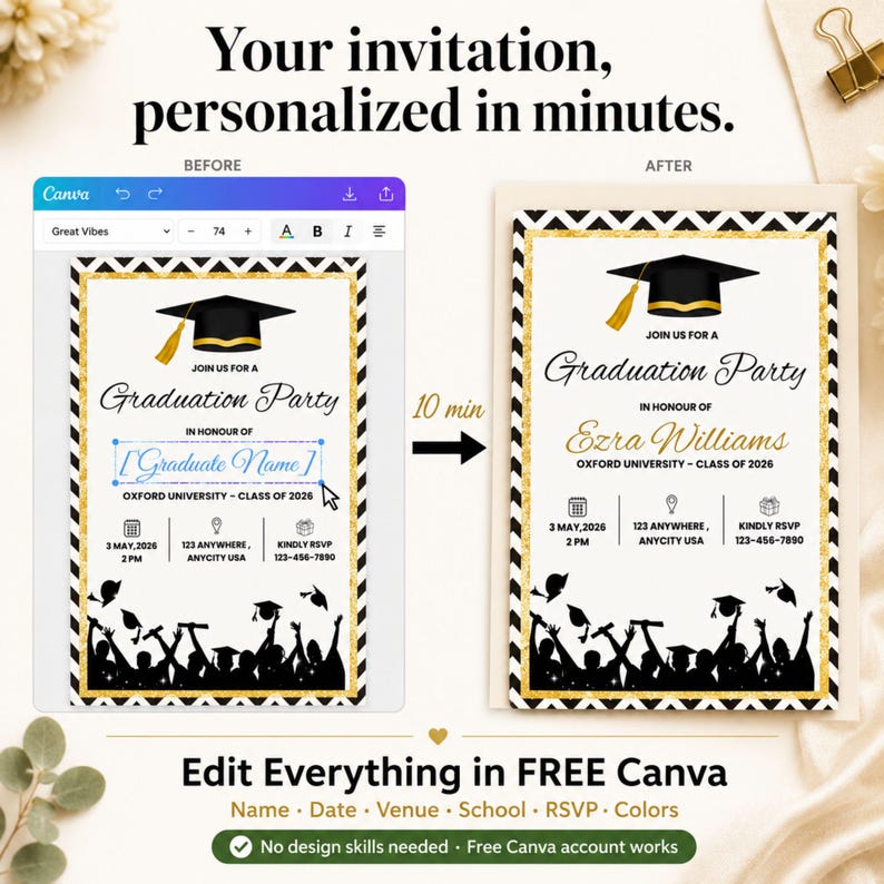 Graduation Party Invitation Bundle Canva | Welcome Sign Thank You Card ...