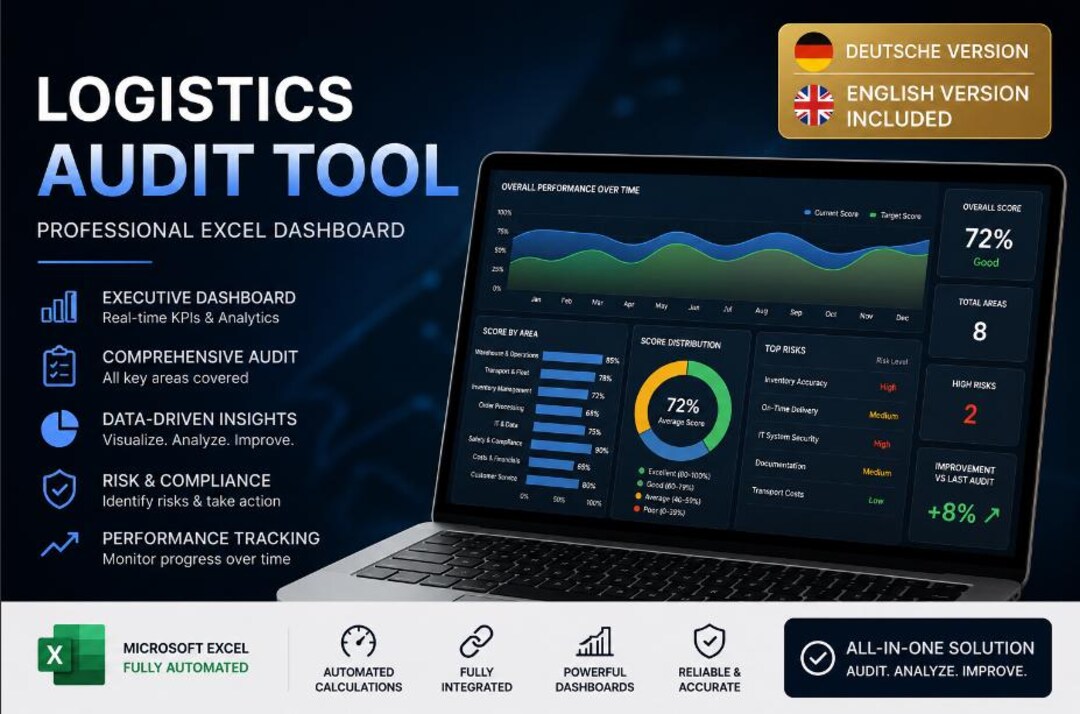 Audit Logistics Tool Excel Template - Etsy Australia