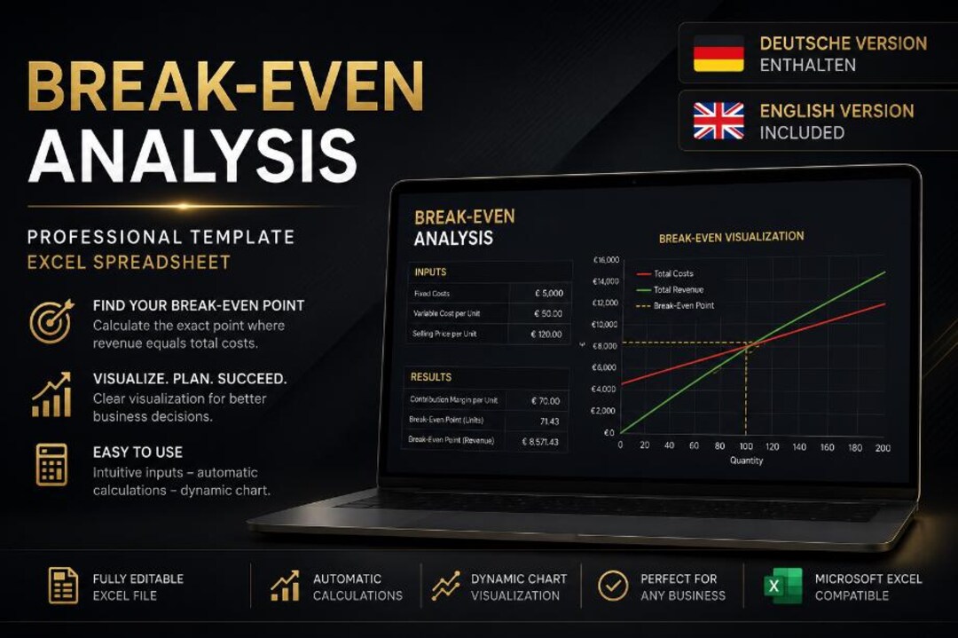 Break-even Analysis Excel Template - Etsy UK