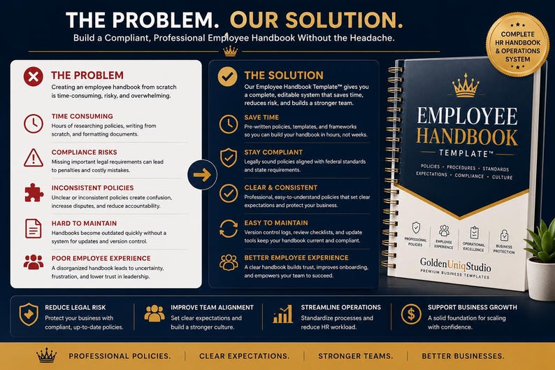 Employee Handbook Template, HR Manual, Employee Onboarding, New Hire ...