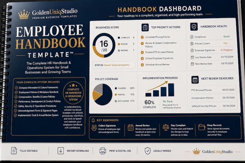 Employee Handbook Template, HR Manual, Employee Onboarding, New Hire ...