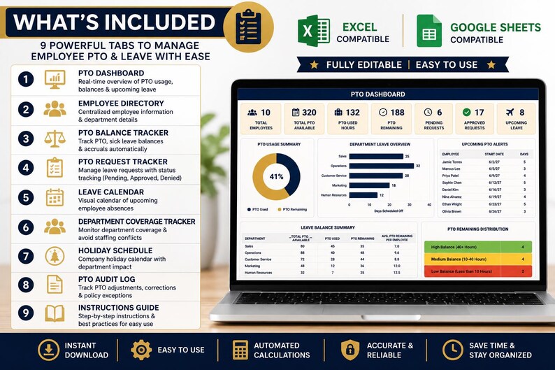 Employee PTO Tracker Spreadsheet, Vacation Leave Management (excel ...