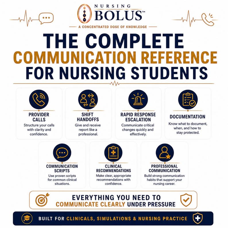 Isbar Communication Template for Nursing Students | Clinical Handoffs ...