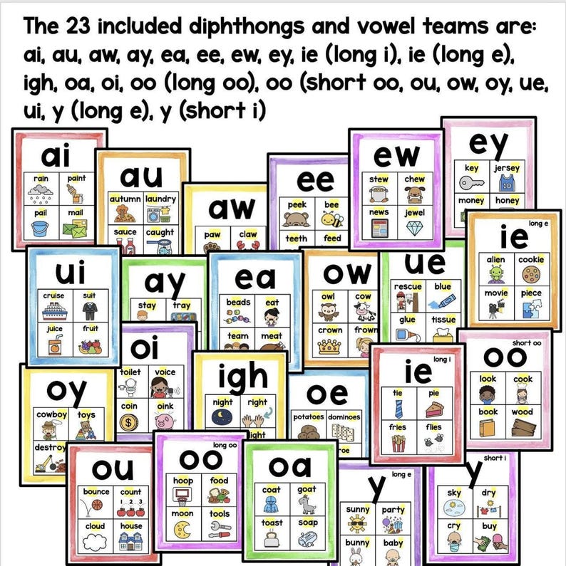 Vowel Team Posters & Flash Cards Phonics Kindergarten, 1st, 2nd Grade ...