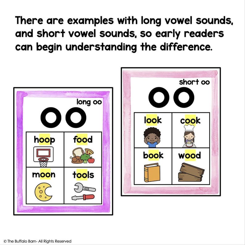 Vowel Team Posters & Flash Cards Phonics Kindergarten, 1st, 2nd Grade ...