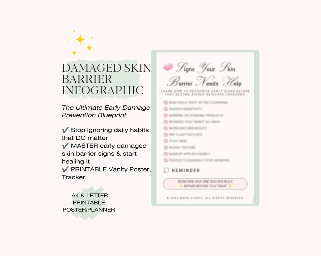PRINTABLE Damaged Skin Barrier Signs Infographic Poster for Healthy ...