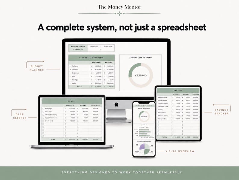 Monthly Budget Spreadsheet | Finance Tracker, Debt Savings (digital ...
