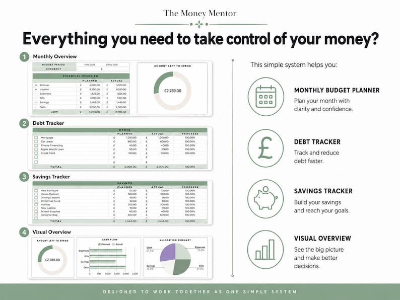 Monthly Budget Spreadsheet | Finance Tracker, Debt Savings (digital ...