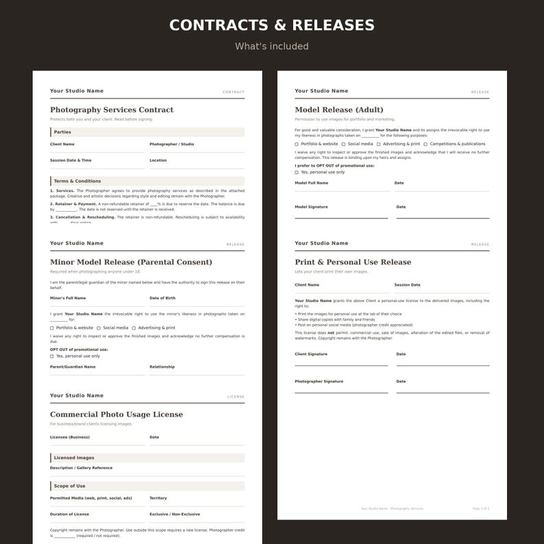 Photography Forms, Photographer Contract Pack, Service Agreement, Model ...