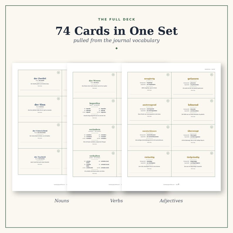 German B2 Flashcards Printable PDF | 74 Vocabulary Cards With ...