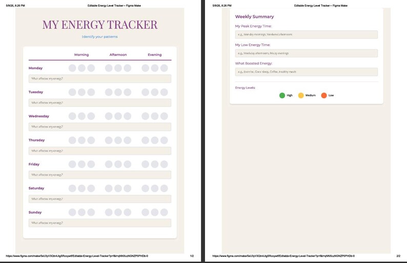 Weekly Energy Tracker Figma Template, Goal Setting Planner (digital ...