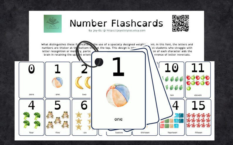 Number Flashcards - Etsy