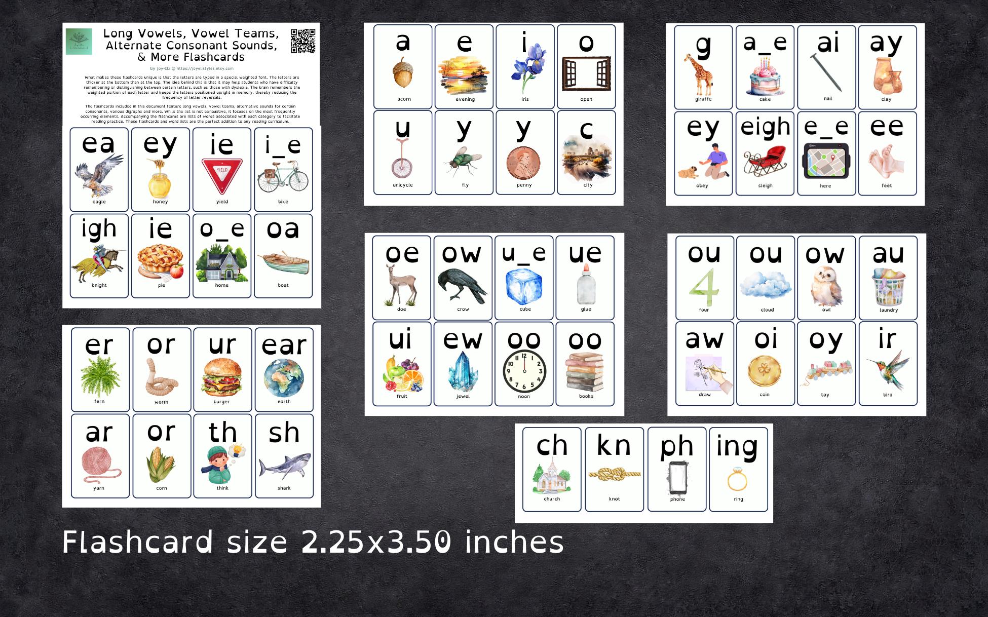 Phonics Flashcards - Dyslexia Abcs - Etsy