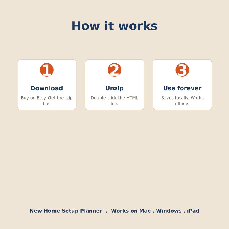 New Home Setup Planner | Day 1, Week One, Month One Tasks (web App ...