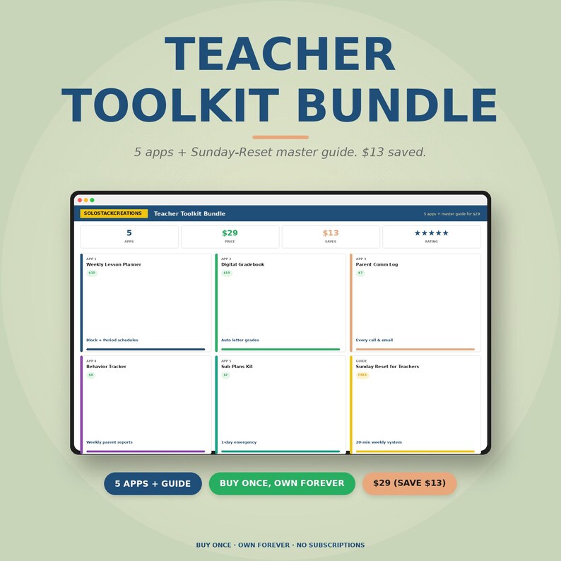 Teacher Toolkit Bundle – Lesson Planner, Gradebook, Parent Log ...