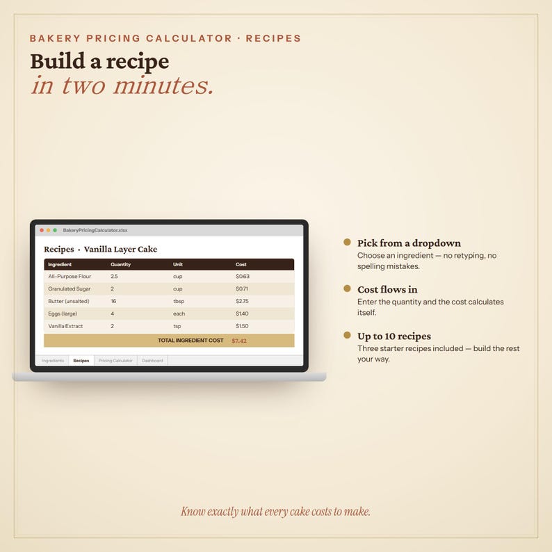 Bakery Pricing Calculator | Excel Google Sheets | Home Baker Tool - Etsy