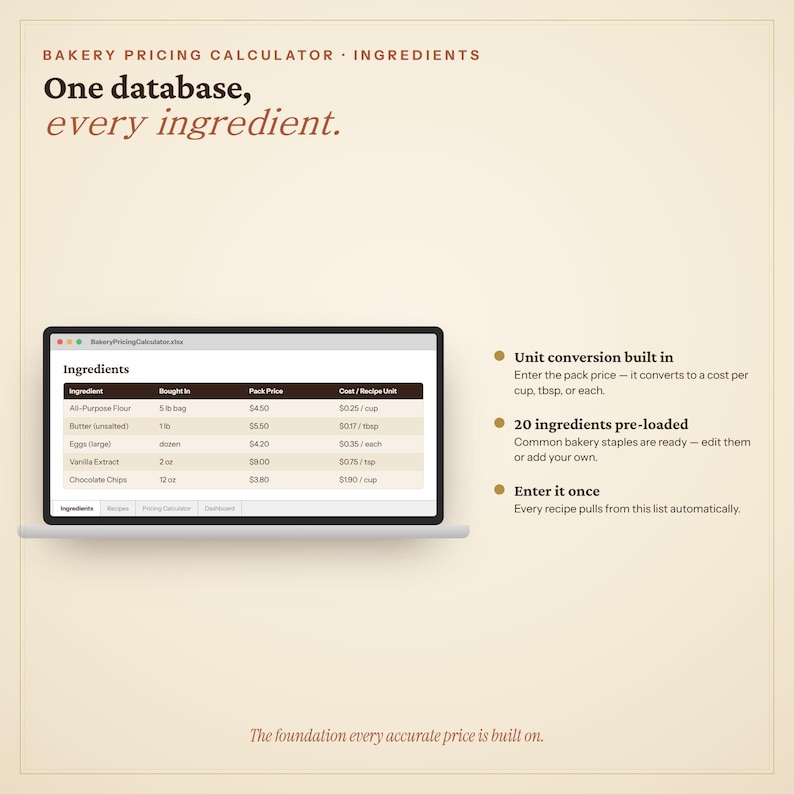 Bakery Pricing Calculator | Excel Google Sheets | Home Baker Tool - Etsy
