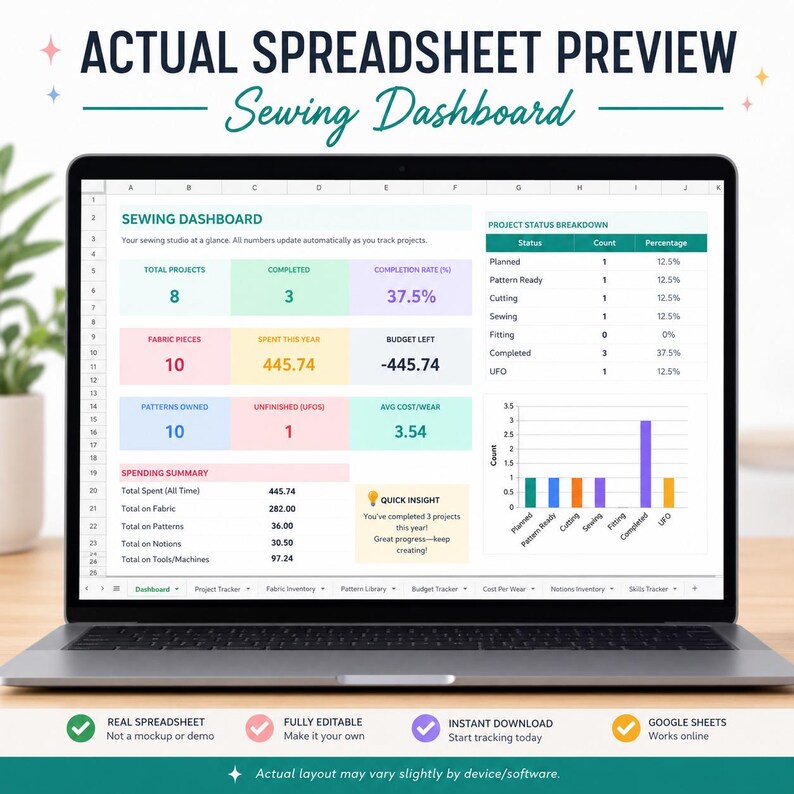 Sewing Project Planner Spreadsheet, Fabric Stash Inventory, Pattern ...