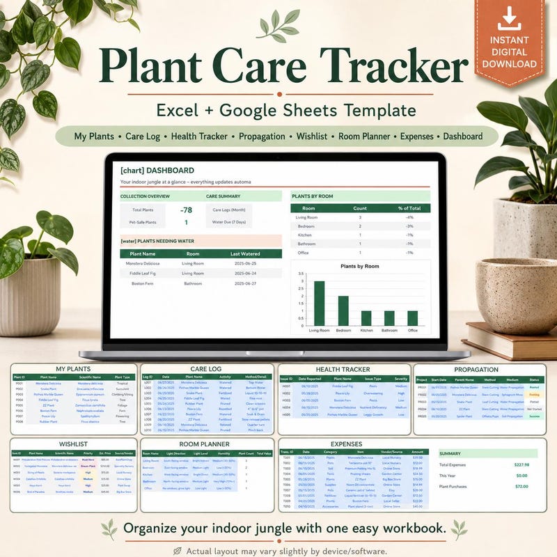 Garden Tracker Template - Etsy