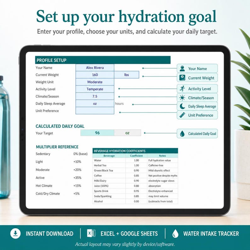 Water Intake Tracker Spreadsheet, Daily Hydration Log (excel Google ...