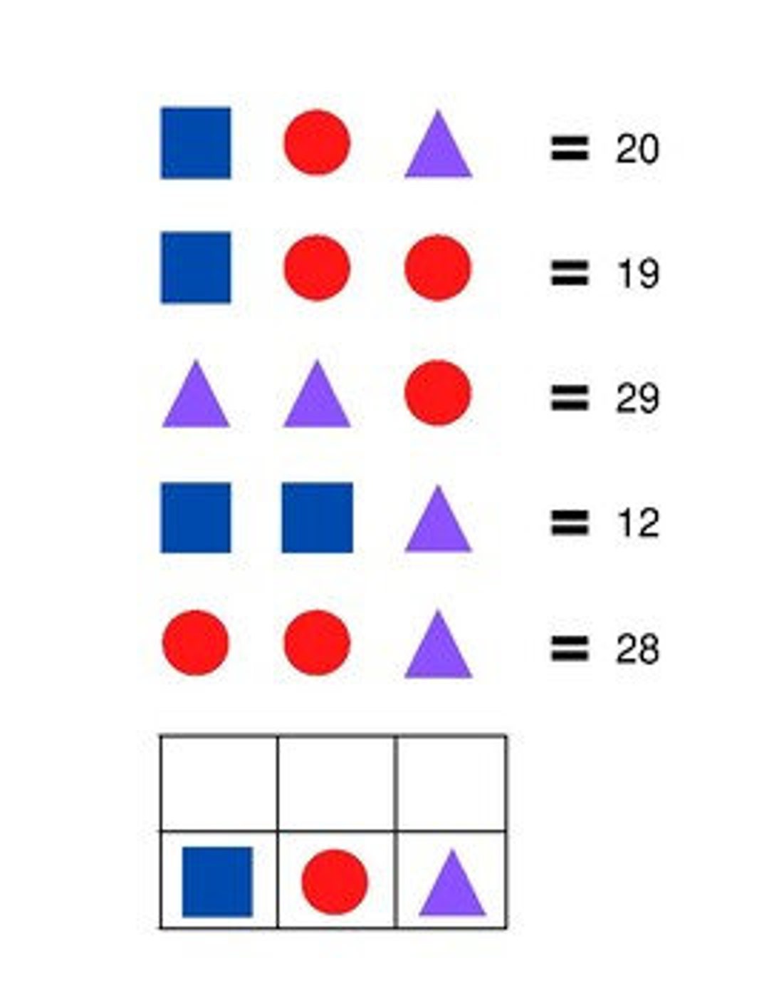 Common Core Math Logic Puzzles Symbol Math #ef25 - Etsy