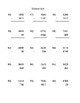 Common Core CCSS, 4.NBT.B.4 2, 3 and 4 Digit Subtraction Worksheets # ...