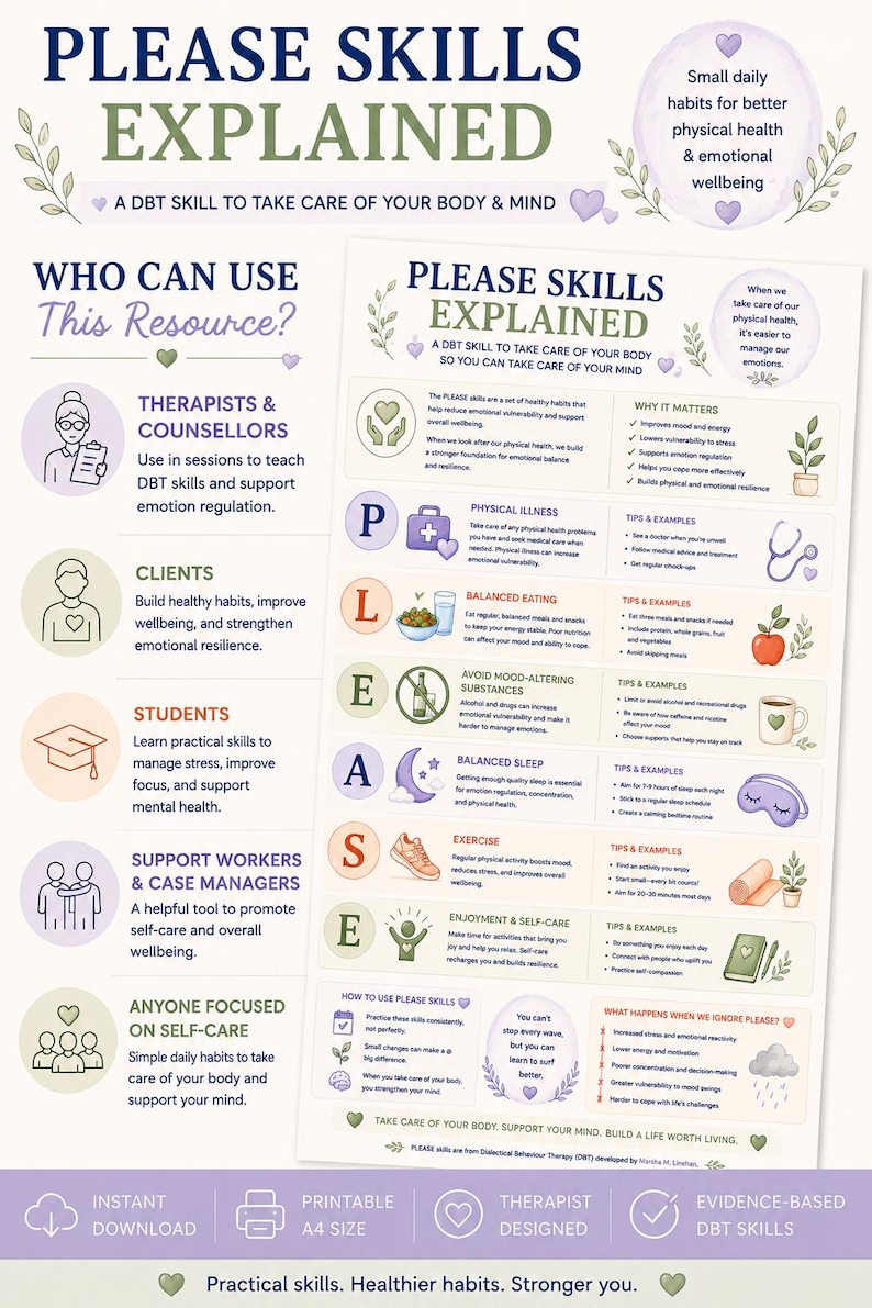 PLEASE Skills Explained | DBT Infographic | Emotion Regulation Resource ...