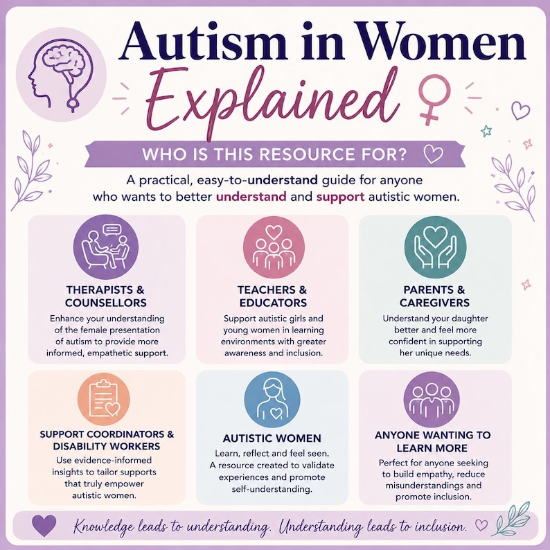 Autism in Women Explained | Neurodiversity-affirming Autism Infographic ...