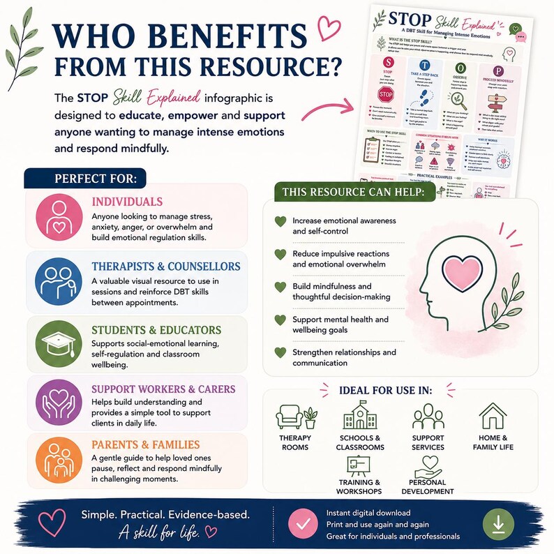 STOP Skill Explained | DBT Distress Tolerance Infographic | Emotional ...