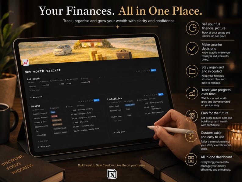 Net Worth Tracker Spreadsheet for Notion | Personal Finance Dashboard ...